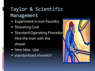 Management thought | PPT