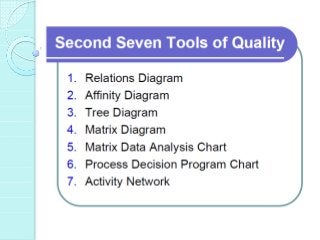 Management tools | PDF