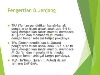 Management_TPA al ikhlas.ppt