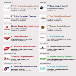 MANAGEMENT TRAINEE, DEVELOPMENT PROGRAM - FEB 2022.pdf