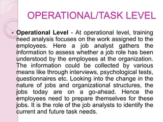 Management Training and Development | PPTX