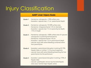 management trauma abdominal injury of abdominal trauma | PPT