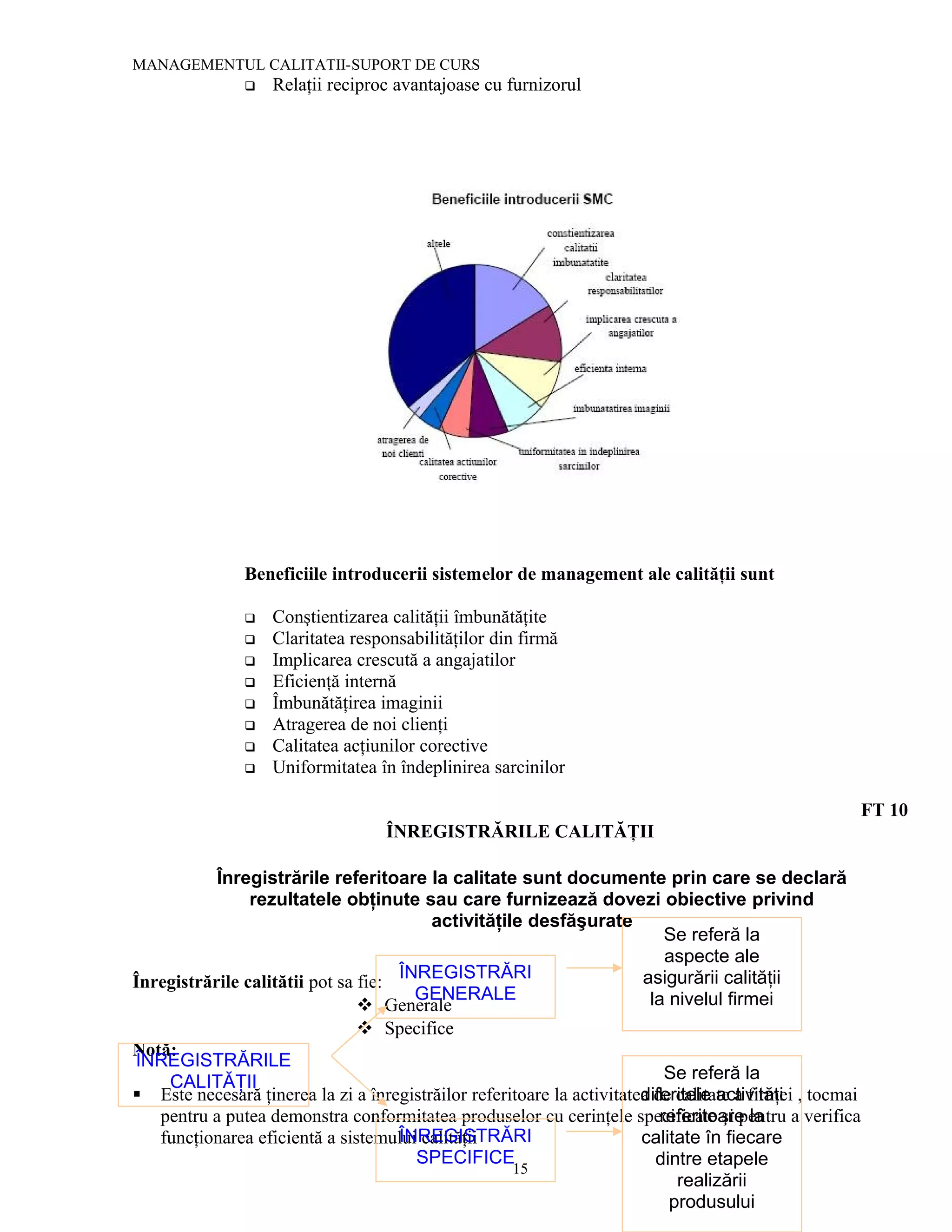 Managementul calitatii | DOC