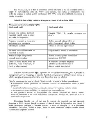 Managementul calitatii totale | DOC