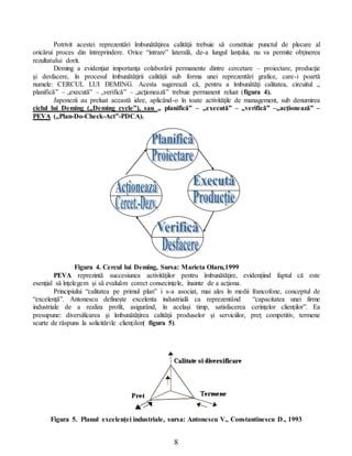 Managementul calitatii totale | DOC