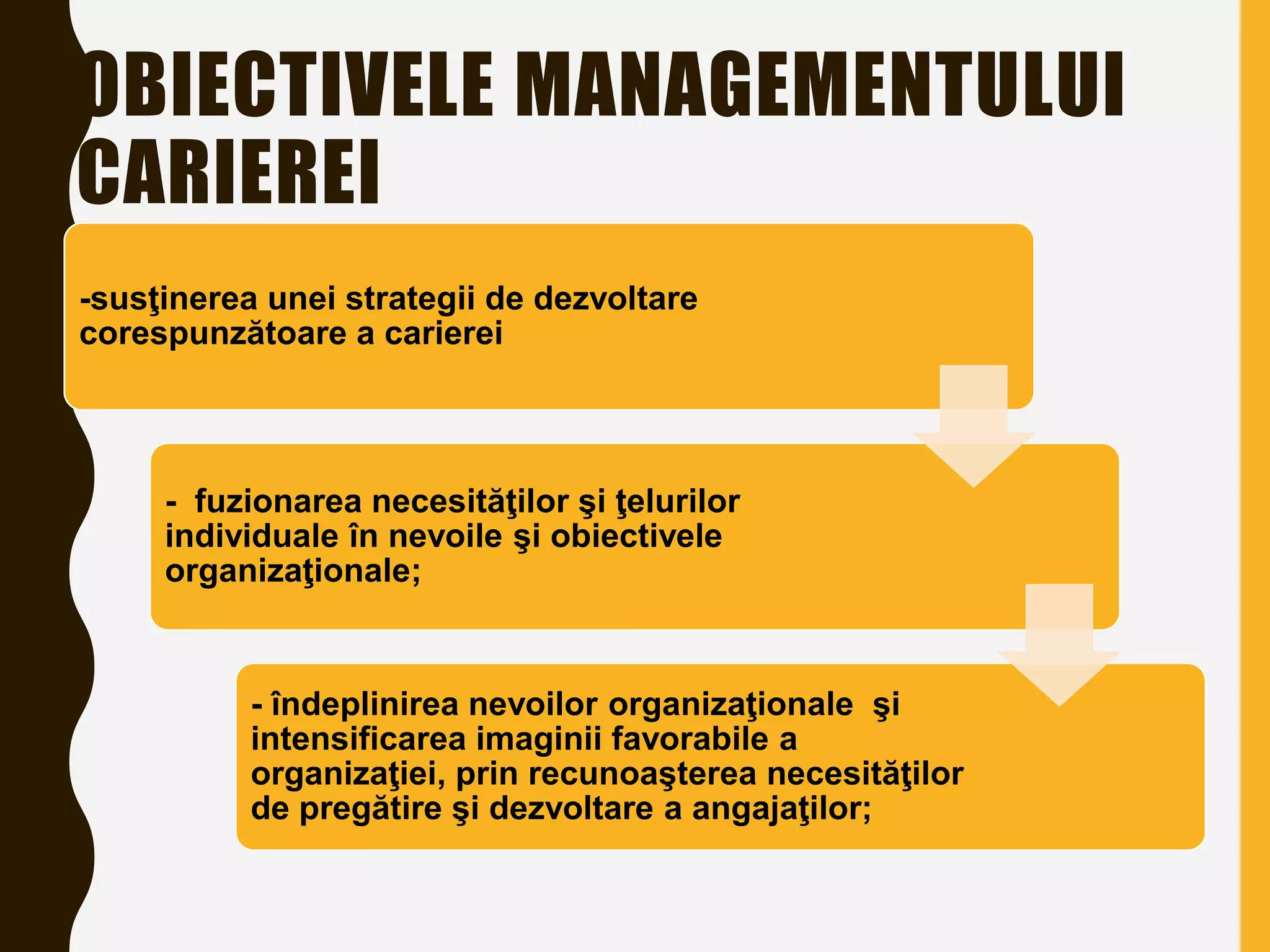 Managementul carierei | PPT