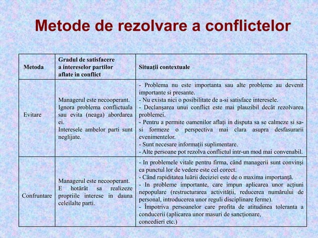 Managementul conflictului | PPTX