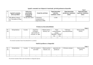 Managementul deşeurilor şi substanţelor chimice | PDF