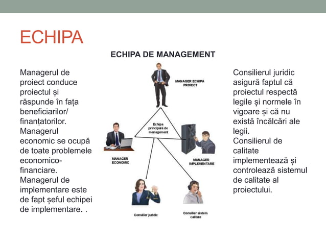 Managementul proiectelor | PPT