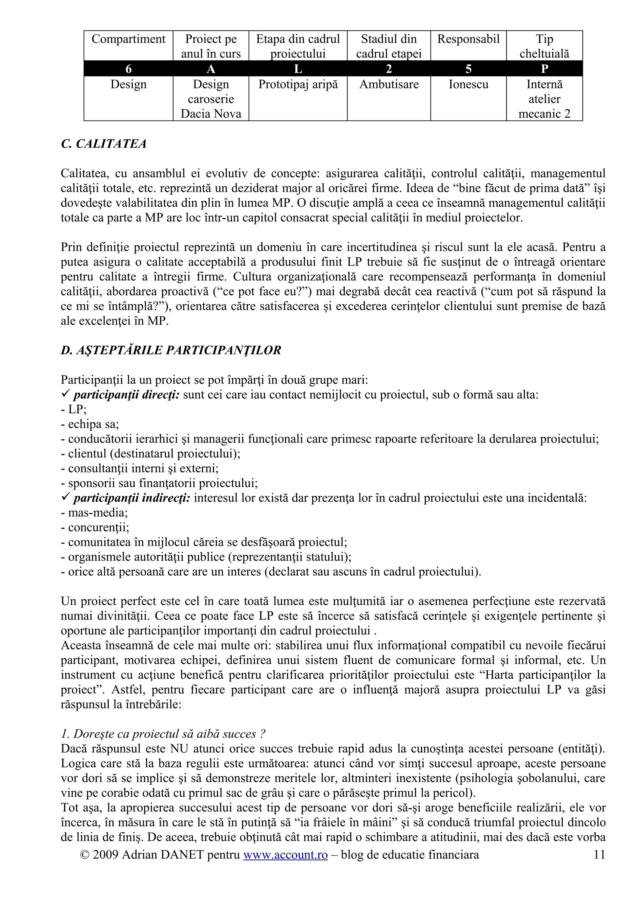 Managementul proiectelor adrian_danet_1 | PDF