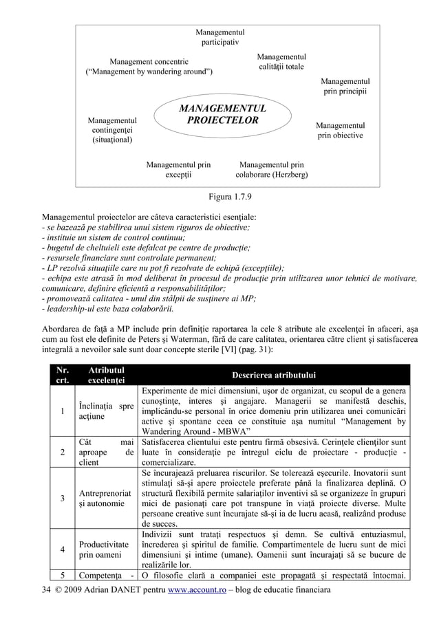 Managementul proiectelor adrian_danet_1 | PDF