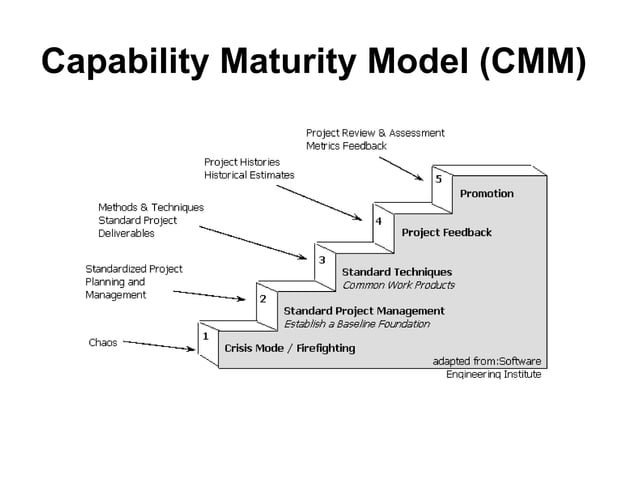 Managementul proiectelor__curs1_UTCN.ppt