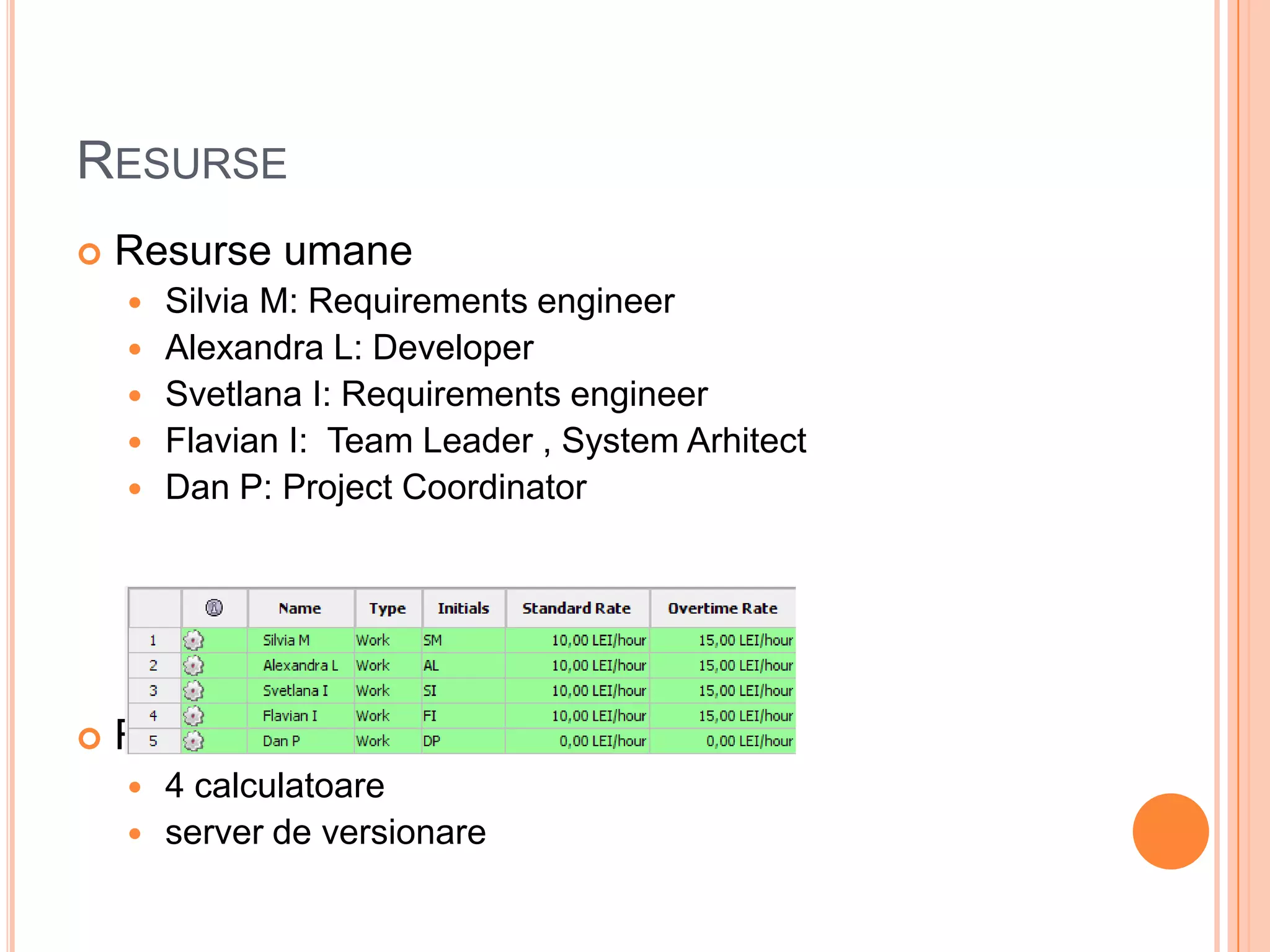 Managementul proiectelor software | PPT