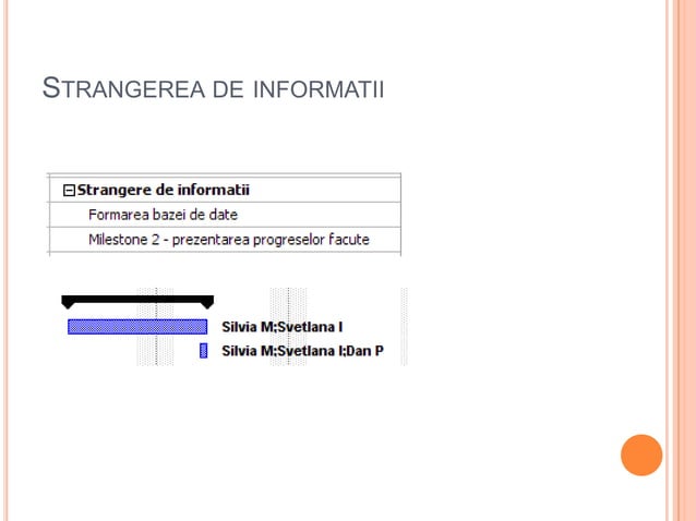Managementul proiectelor software | PPT