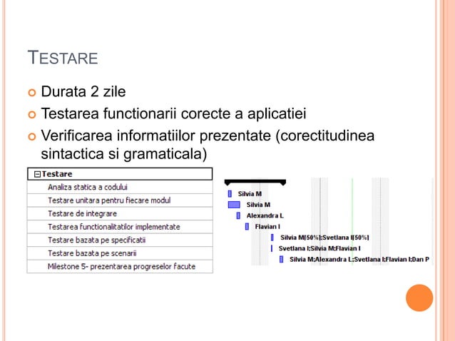 Managementul proiectelor software | PPT
