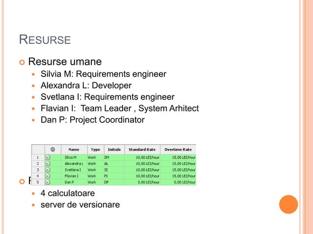 Managementul proiectelor software | PPT