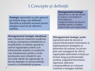 Managementul Strategic 2024 .pptx