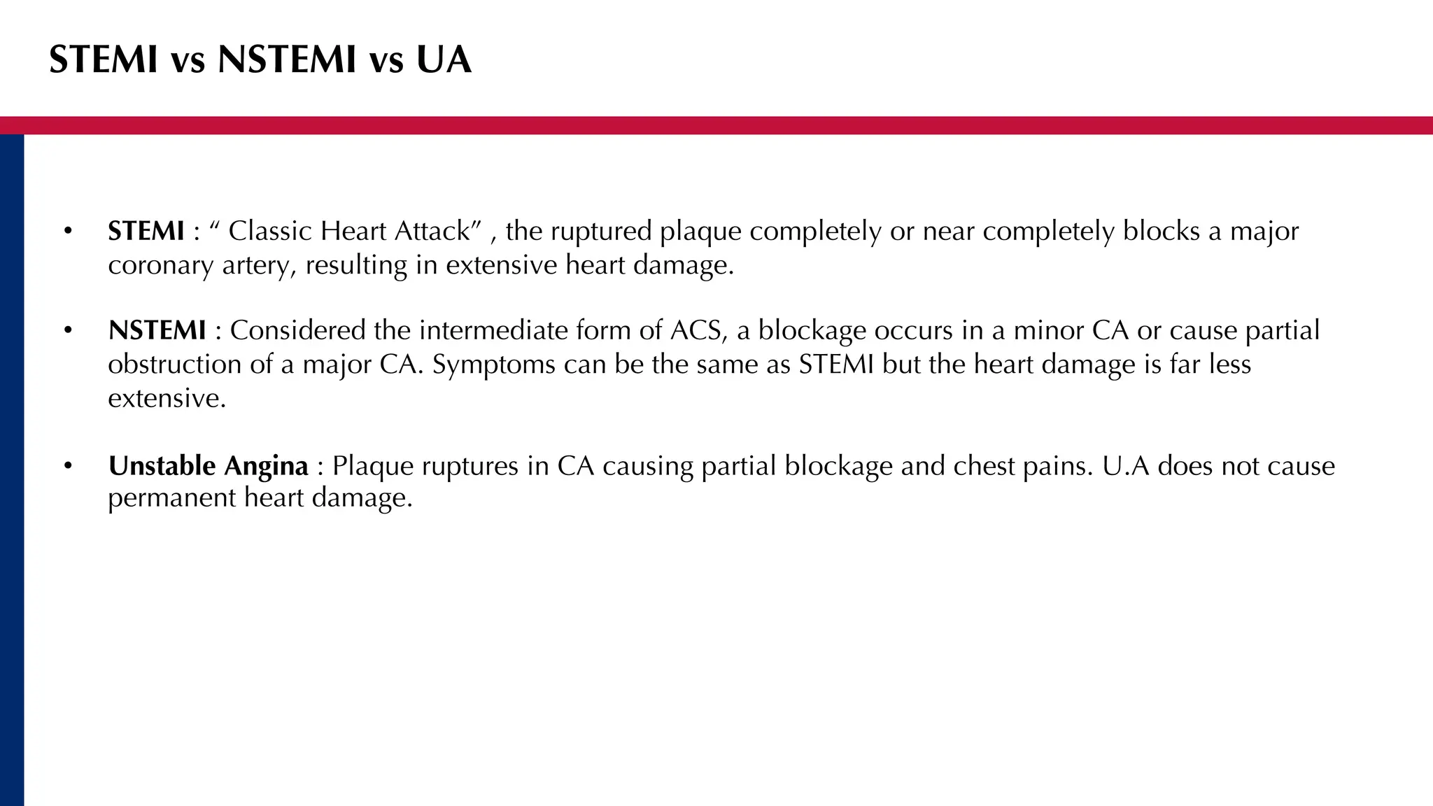 Understand the Management of Unstable Angina (UA) | PDF