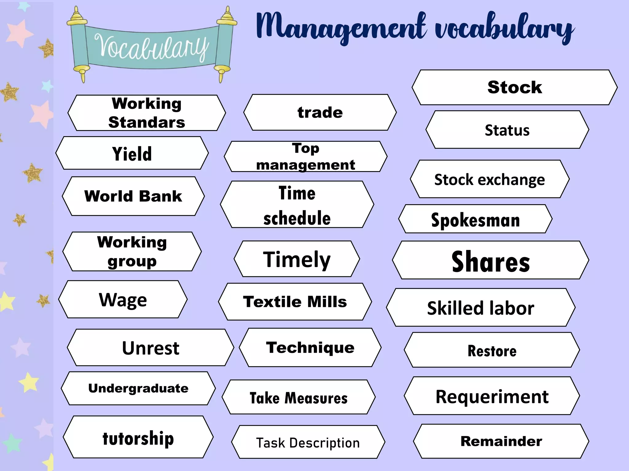 Management vocabulary | PPT