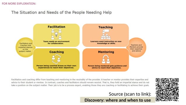 MANAGEMENT VS GOVERNANCE AND SOME TOOLS TO MEASURE PERFORMANCE.pptx