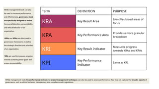 MANAGEMENT VS GOVERNANCE AND SOME TOOLS TO MEASURE PERFORMANCE.pptx