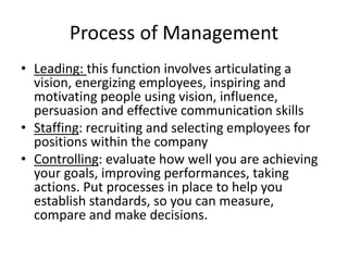 Management vs leadership.pptx