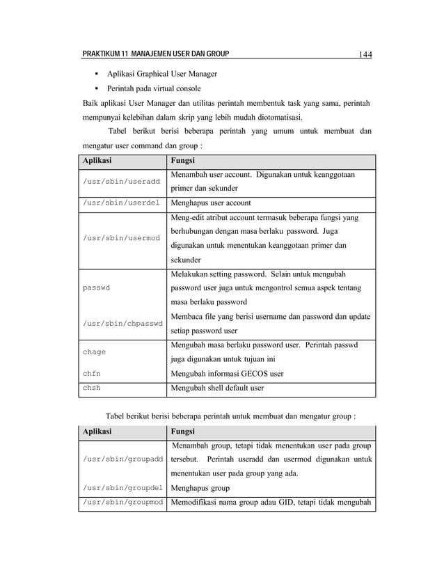 Modul_SO_Managemen User&Group | PDF