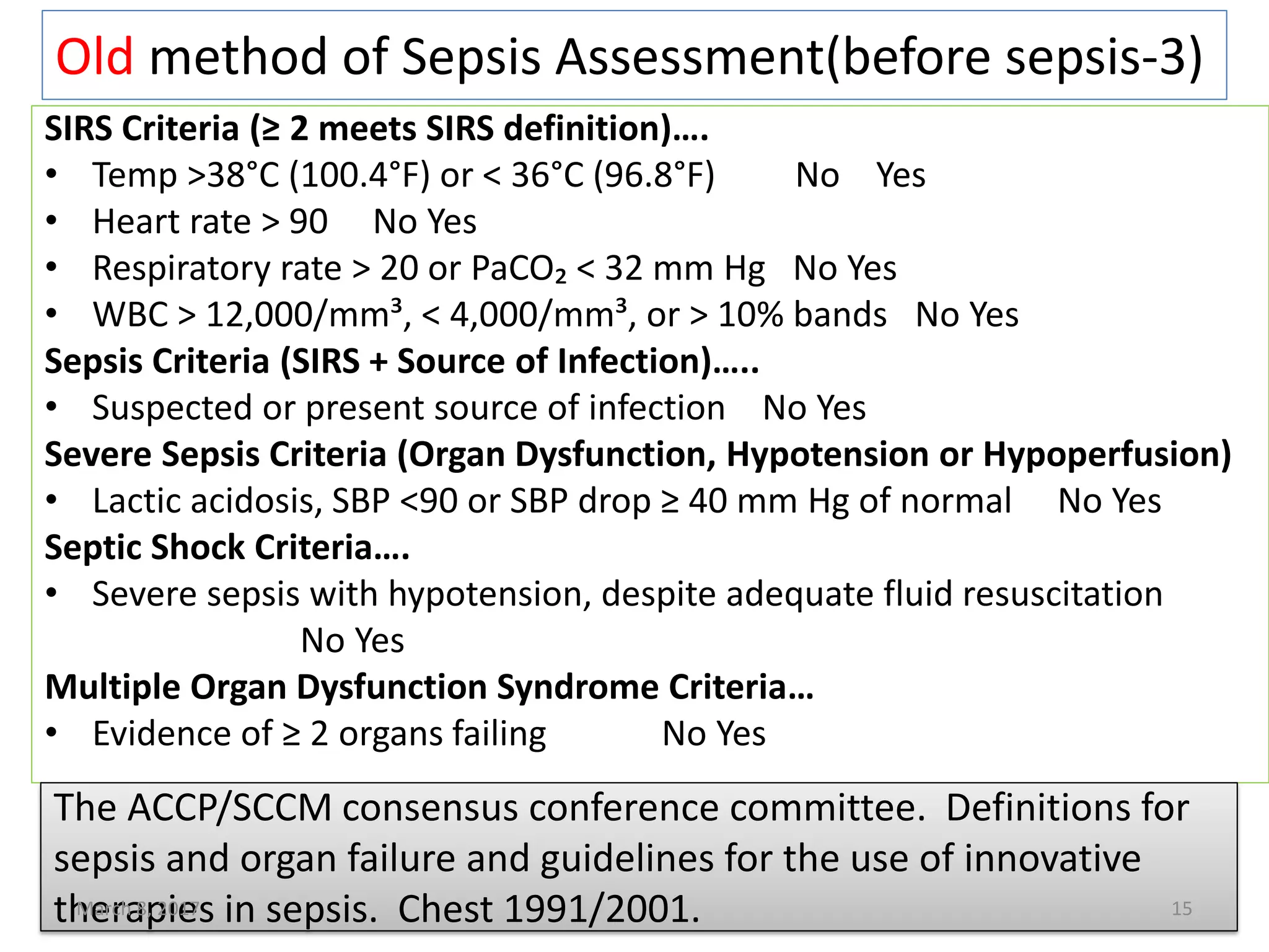 Managemet of sepsis and septic shock | PDF