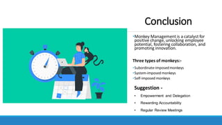 Managemet Time- Who's got The Monkey.pdf