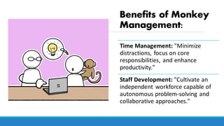 Managemet Time- Who's got The Monkey.pdf