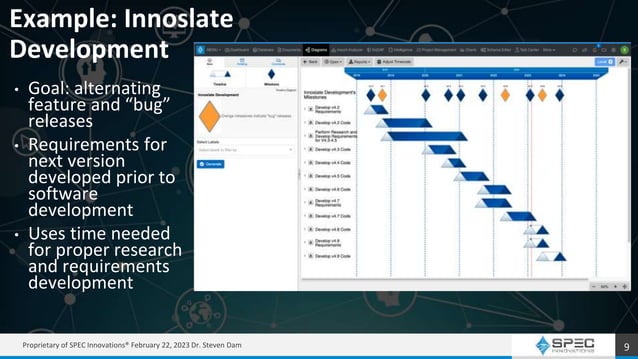 Manage Mission-Critical Requirements Through Agile in Innoslate | PPT