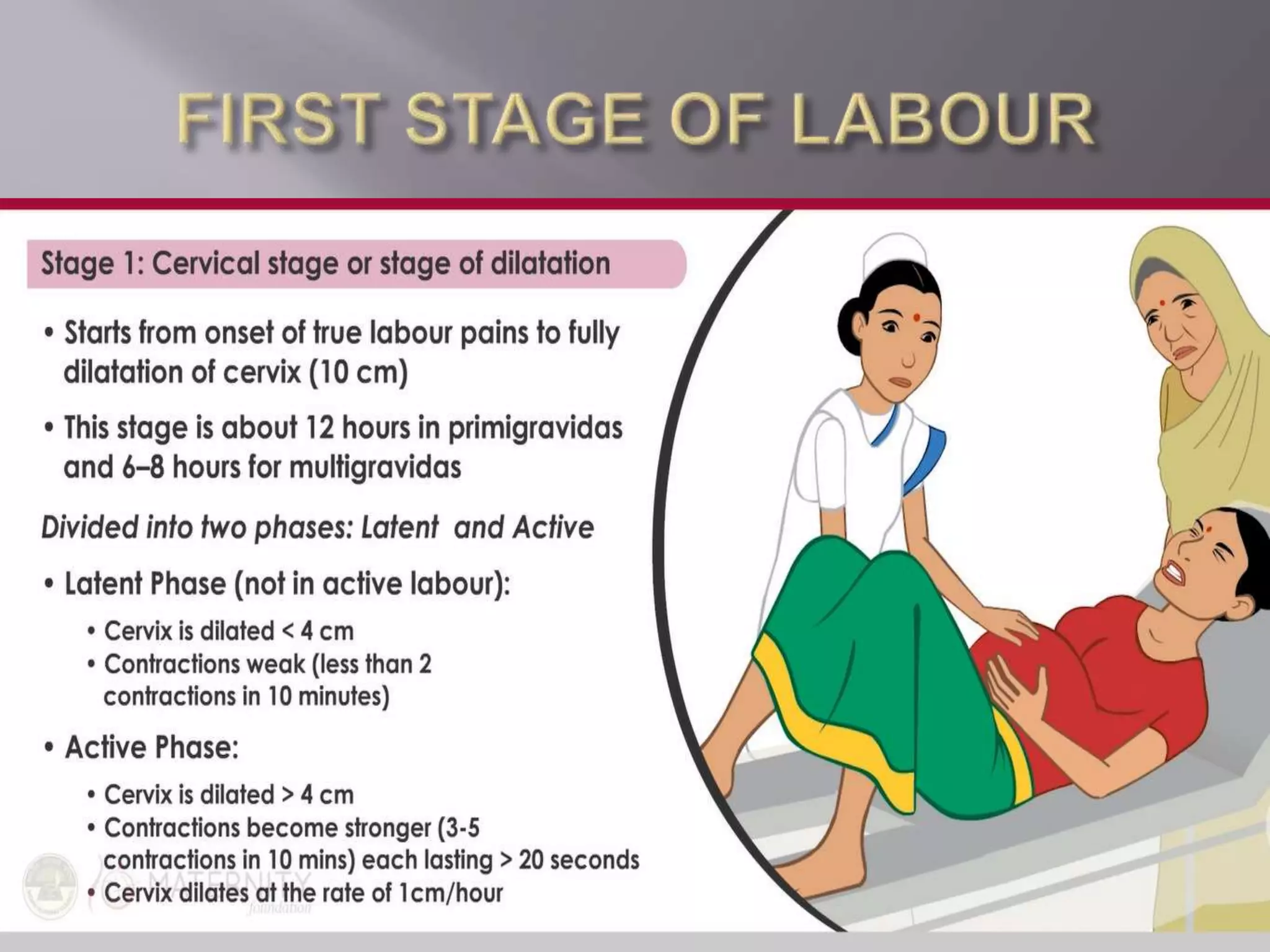 MANAGEMNET OF STAGES OF LABOUR and amtsl.pptx