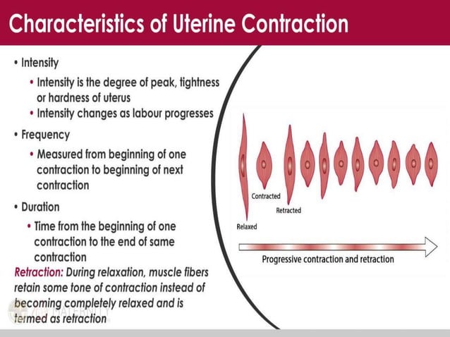 MANAGEMNET OF STAGES OF LABOUR and amtsl.pptx