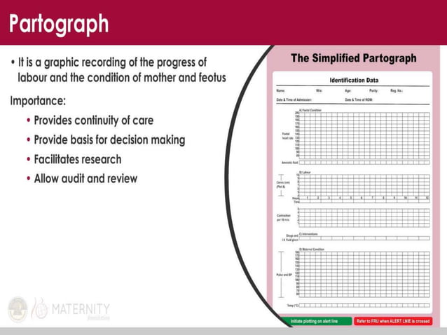 MANAGEMNET OF STAGES OF LABOUR and amtsl.pptx
