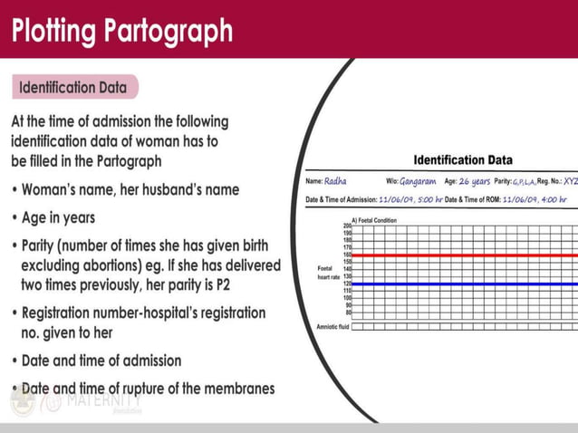 MANAGEMNET OF STAGES OF LABOUR and amtsl.pptx