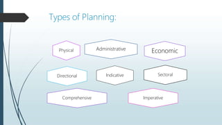 Managemnt of nsg education | PPTX