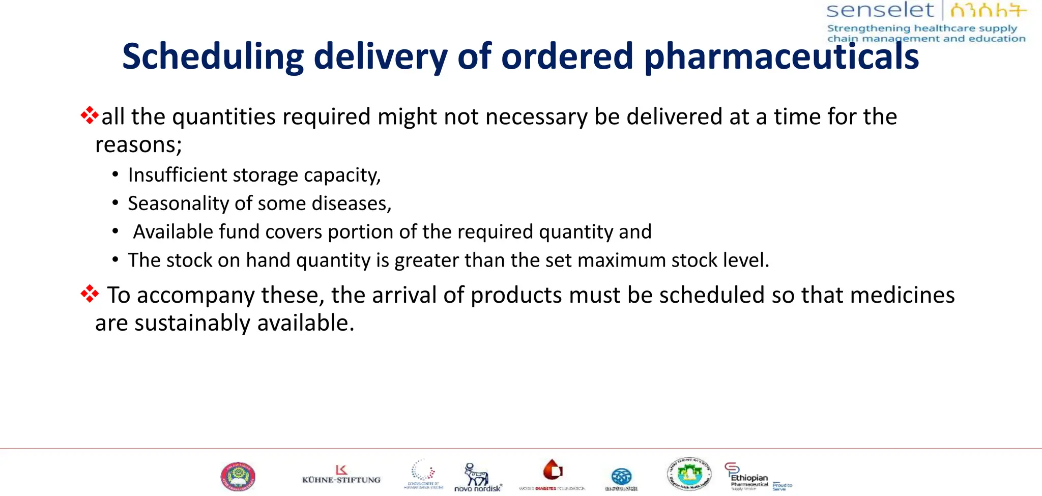 Managemnt of SP_Chapter 2.pptx: Sp Training | PPT