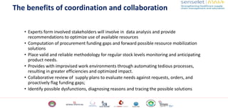 Managemnt of SP_Chapter 3.pptx_Chapter 3 | PPT