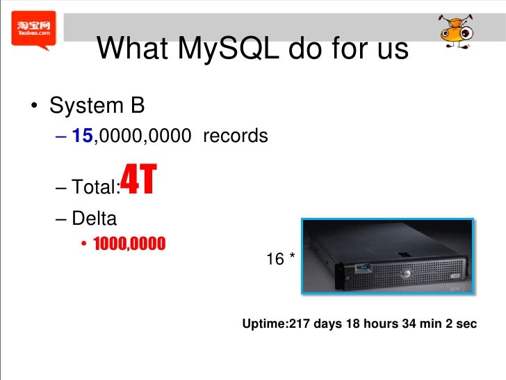 Manage MySQL with open source