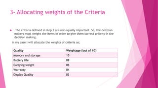 Management Chapter no 7 Managers As Decision Makers. | PPTX