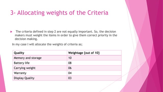 Management Chapter no 7 Managers As Decision Makers. | PPTX | Business ...