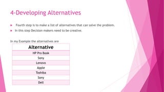 Management Chapter no 7 Managers As Decision Makers. | PPTX