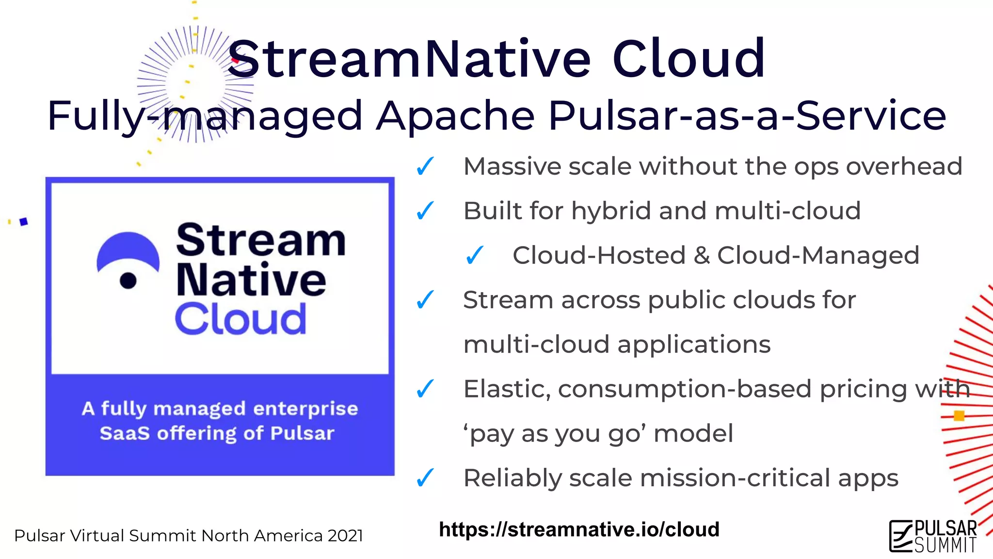 Manage Pulsar Cluster Lifecycles With Kubernetes Operators Pulsar Summit Na 2021 Ppt