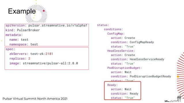 Manage Pulsar Cluster Lifecycles with Kubernetes Operators - Pulsar ...