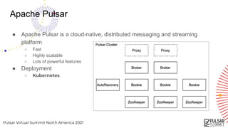 Manage Pulsar Cluster Lifecycles with Kubernetes Operators - Pulsar ...