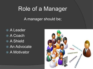 Manager | PPTX | Business Administration | Business