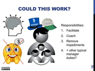 Manager as scrum master | PPT