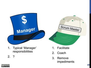 Manager as scrum master | PPT