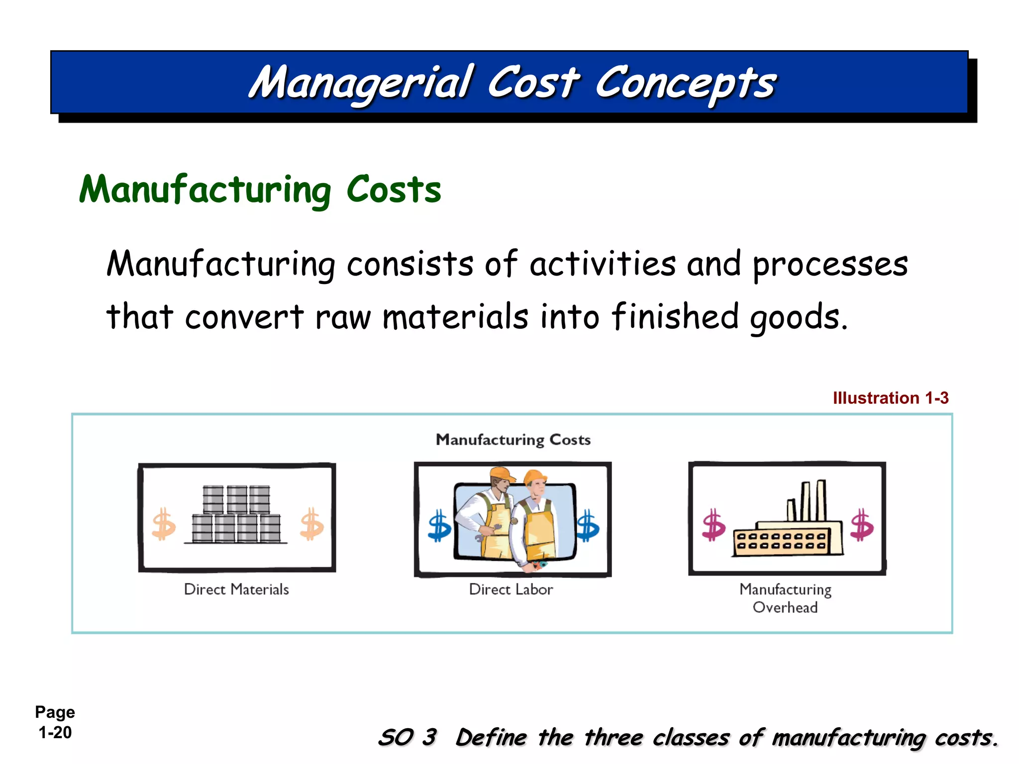 MANAGERIAL-ACCOUNTING.pdf | Business Accounting & Finance | Business