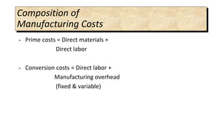 Managerial-Accounting-Cost-Estimation.pptx